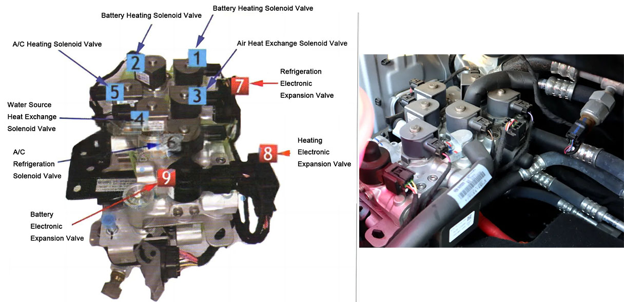 BYD Electric Vehicle Heat Pump Air Conditioning Technology Explained