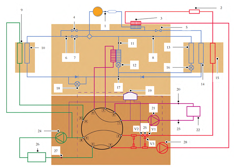Xiaomi SU7 Thermal Management System: 9-Way Valve Integration & Multi ...