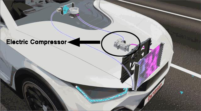 5 Tips and Tricks on Electrically-driven Compressor for EVs